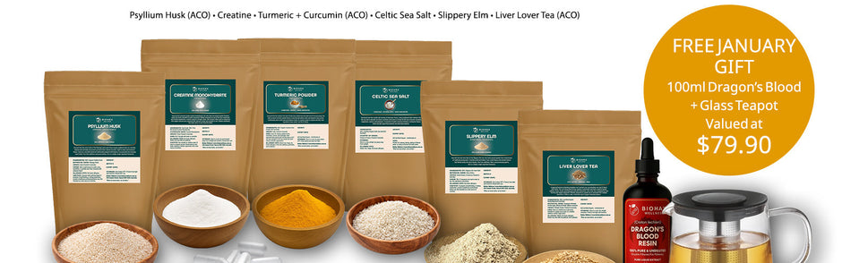 Everlab Longevity Clinic Australia | Advanced Biomarker Testing ...